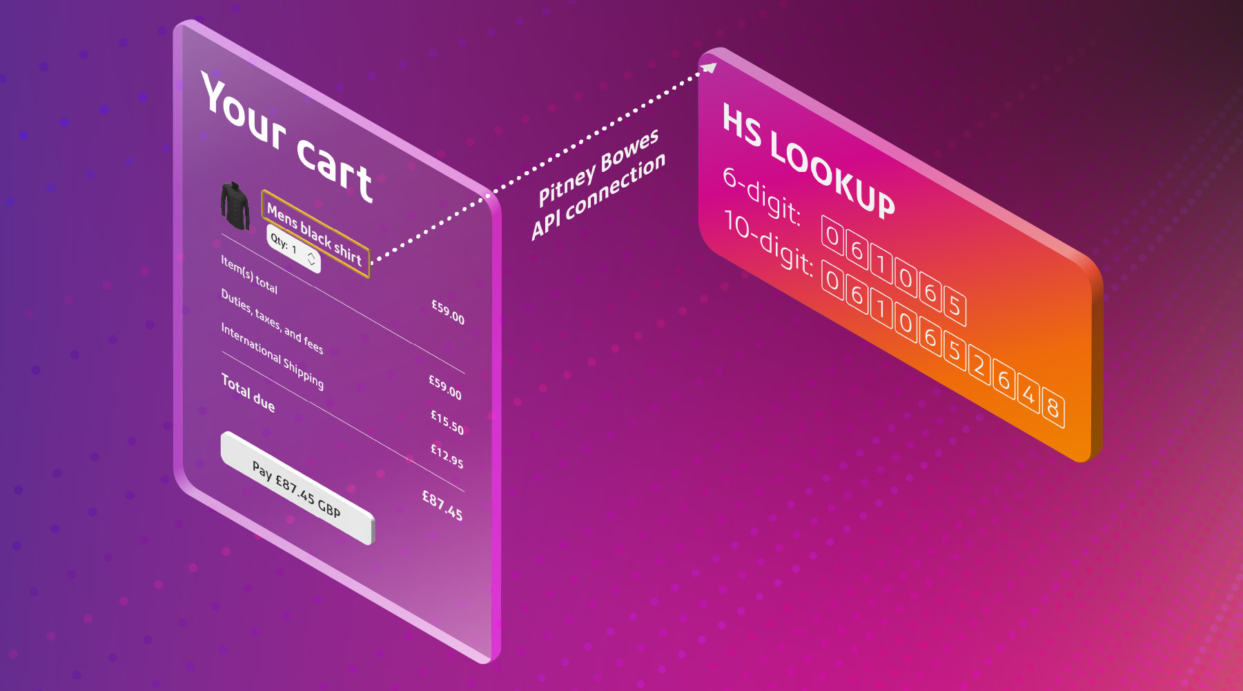 International Shipping APIs | Pitney Bowes